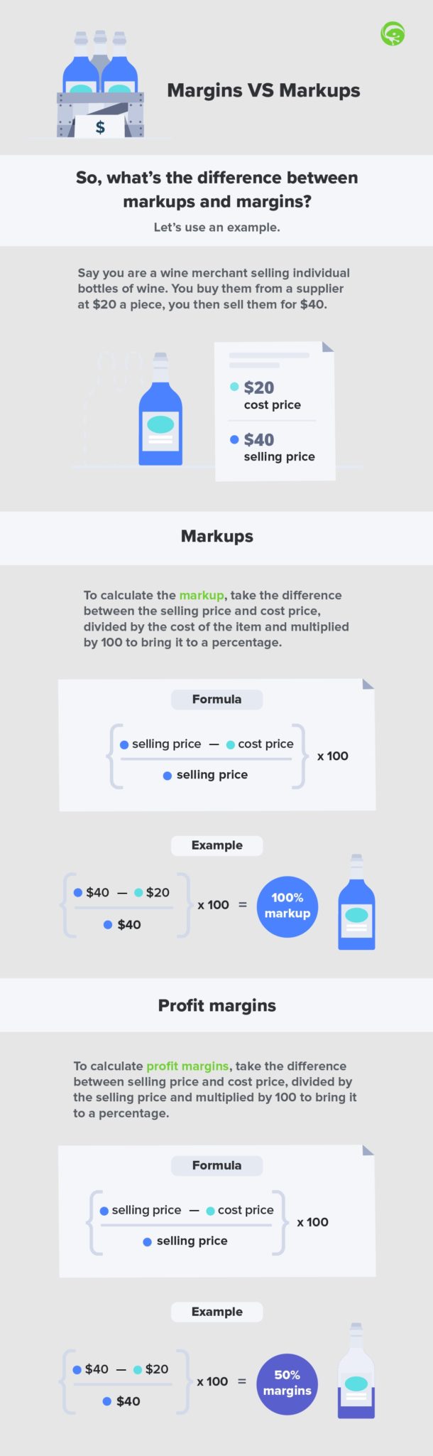 Are You Confusing Markups & Margins? - Walker & Associates Construction